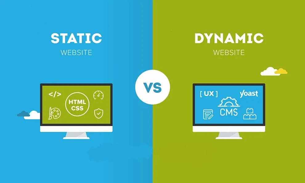 Extract Live Tweets Using Python Python Is A Dynamically Typed Language By Meet Panchal