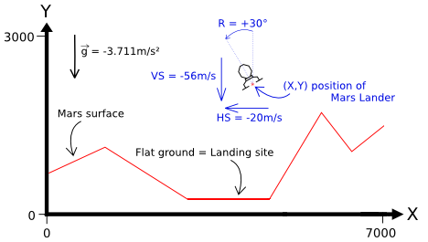 Kotlin 1.1 : JavaScript, Coroutines, et plus… | by Gaetan Zoritchak ...