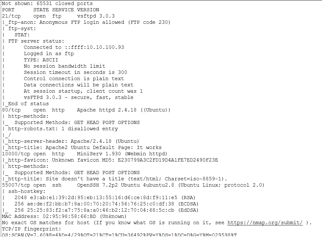 Eviction Tryhackme Walkthrough This Room Is By Tryhackme And Is… By Saloni Shah Medium