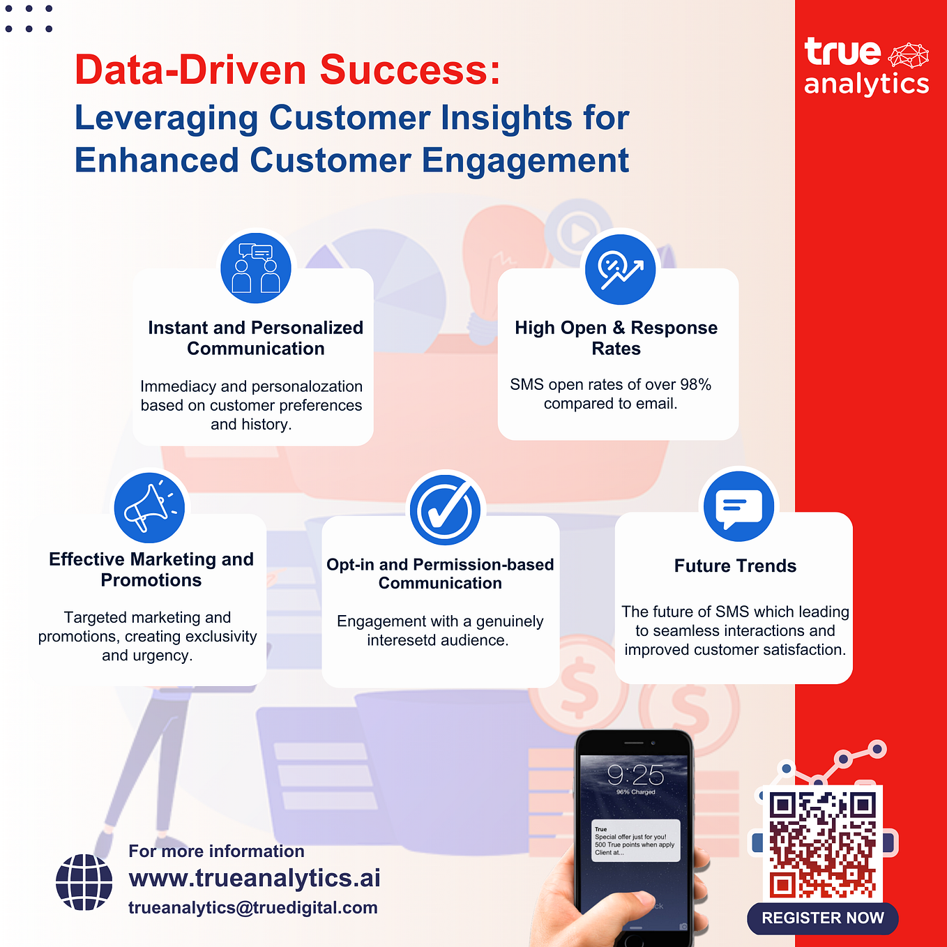 Data Enrichment: Revolutionizing Business Performance | by True ...