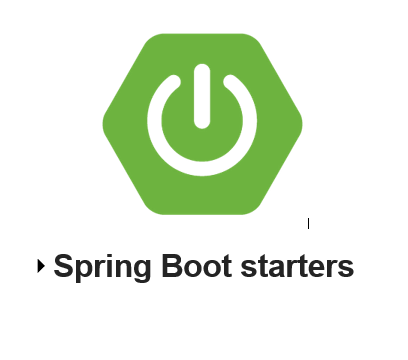 Dependency Injection in Spring Boot with Setter and Constructor Injection | by Shagun ...