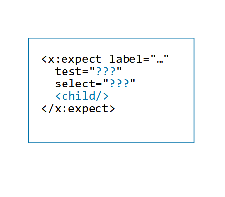 Namespaces in XSpec. Where are those prefixes required vs… | by Amanda ...
