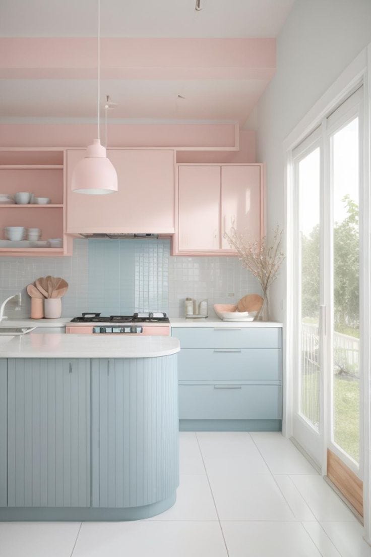 Cookware Inspirations | Medium