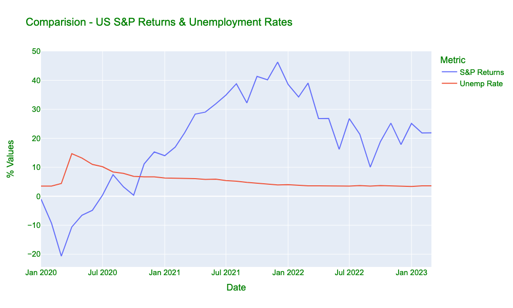 The History of Indian Telecom Licensing — A Policy Perspective | by ...