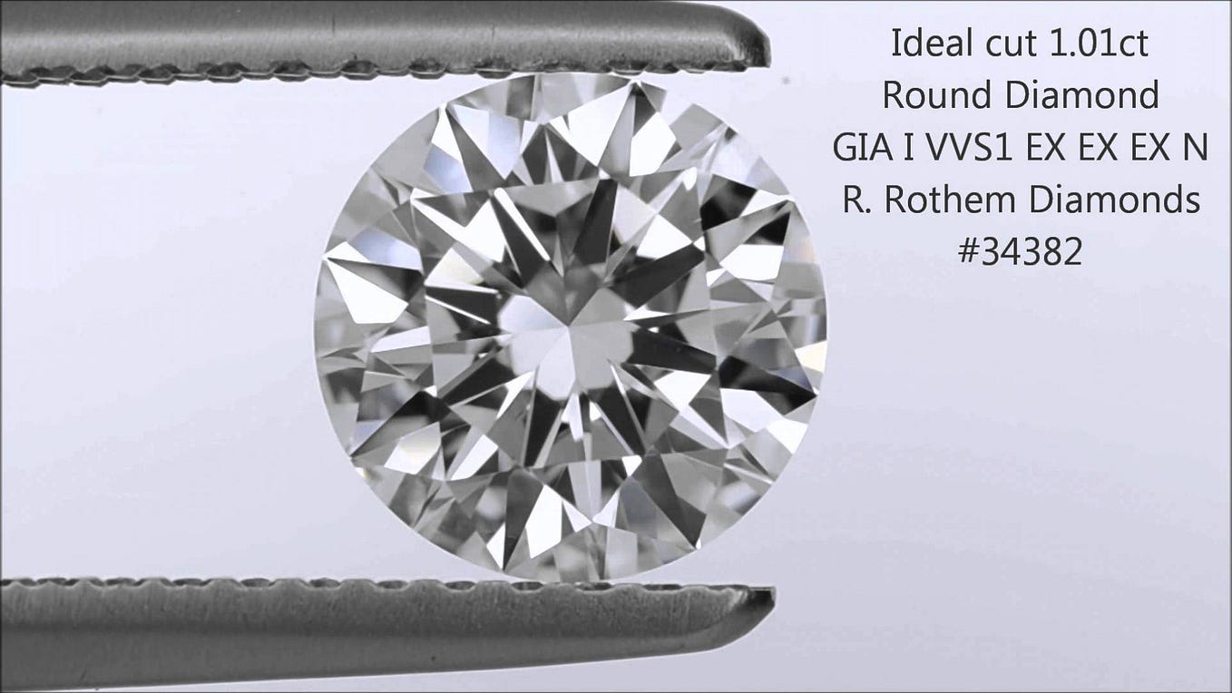 What Is A Tiffany Setting?. The Tiffany mount or Tiffany setting is ...