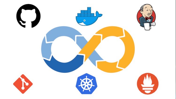 Real Time Devsecops Pipeline Deploy Mern Fullstack App On Eks Part 1ci Setup By