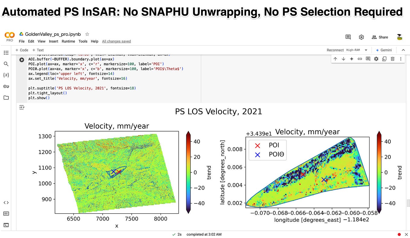Introducing Pygmtsar Python Insar A Python Tool For Advanced Insar