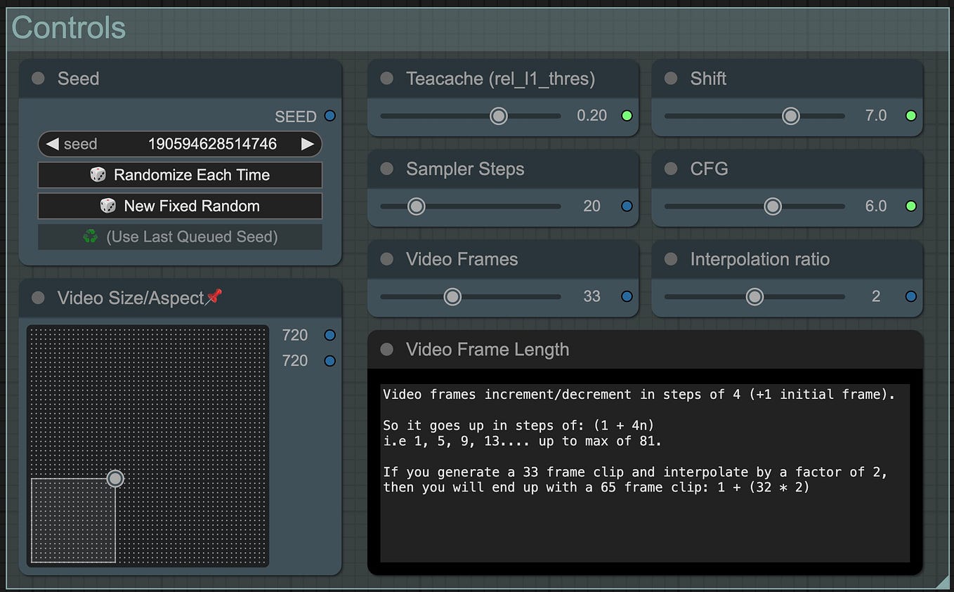 How To Create A Basic Comfyui Custom Node By Yushant7 Medium
