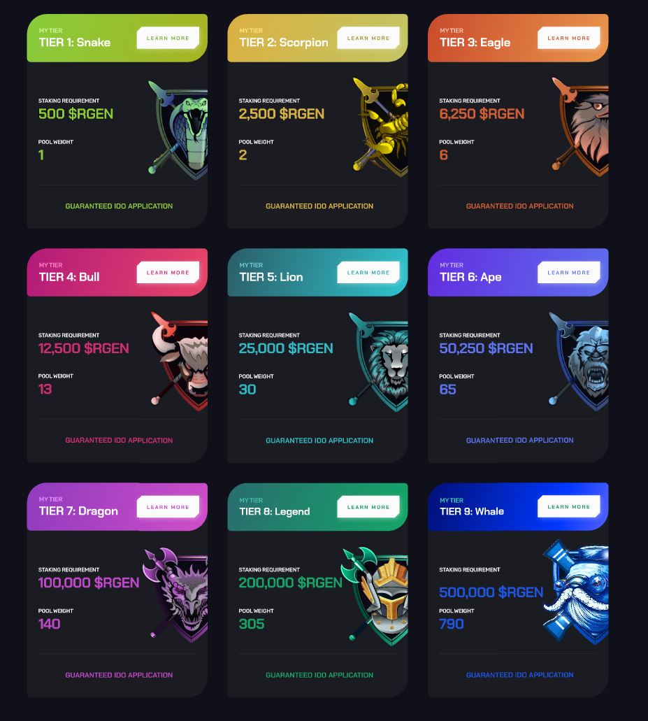 The Tier System. Paragen has improved its Tier system to… | by Paragen ...