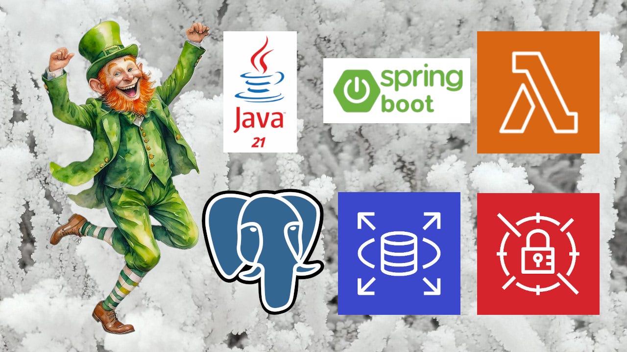 Containerizing Spring Boot Applications By Kerry Wilson Kerosene Cloud