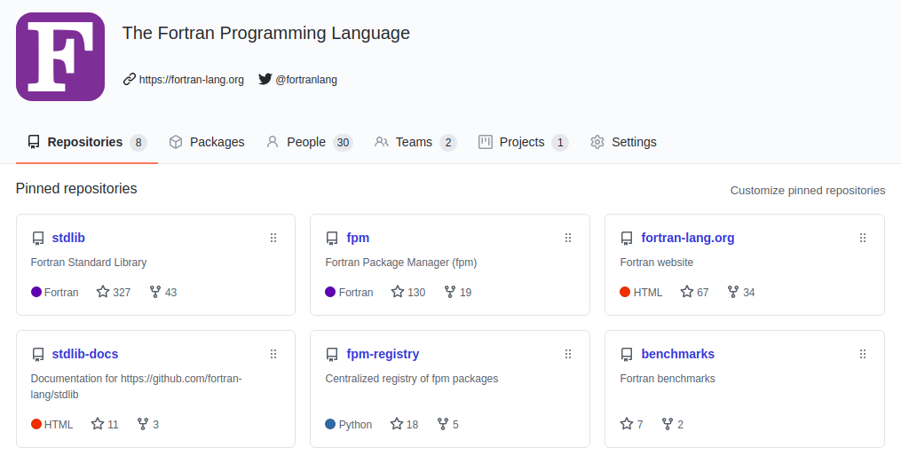 Implicit none and carry on. Fortran has an interesting historic… | by ...