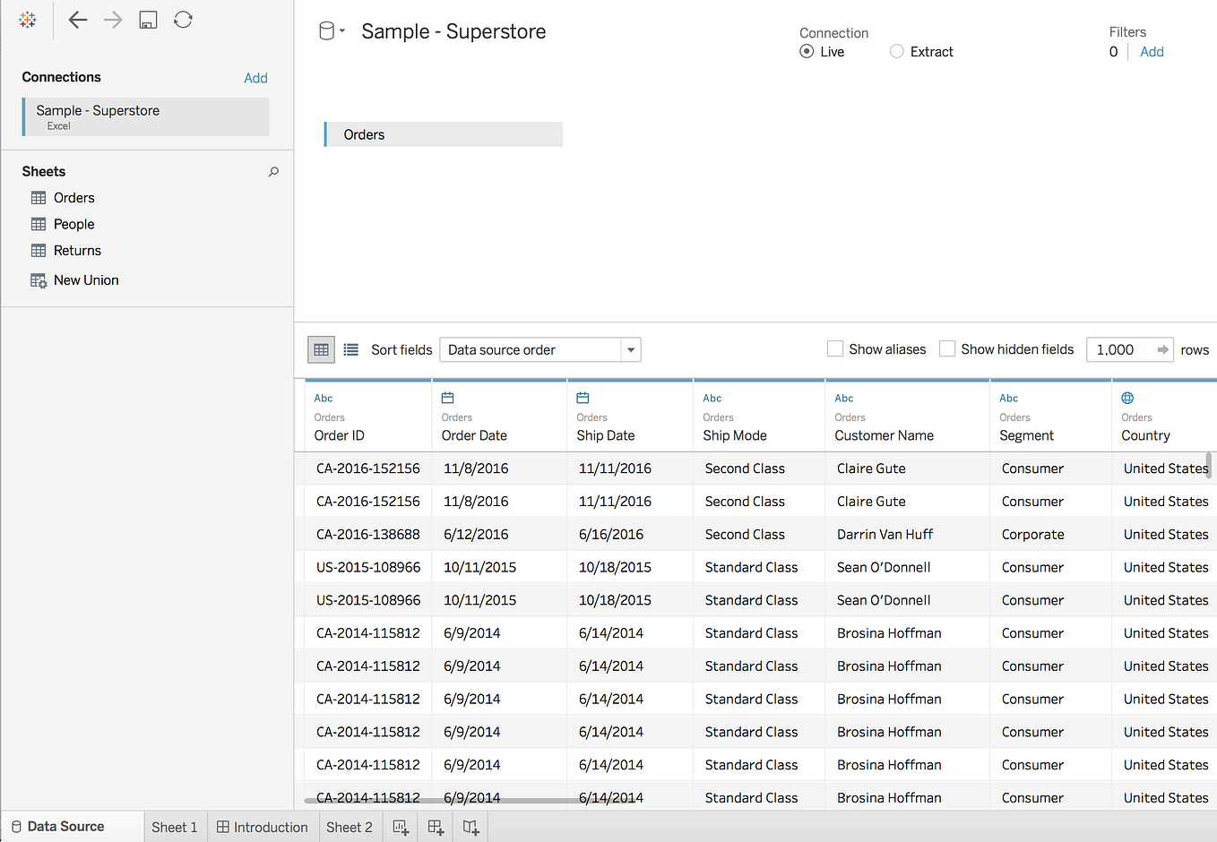 Creating complex dashboards using Tableau | by Madhav Ayyagari | Medium