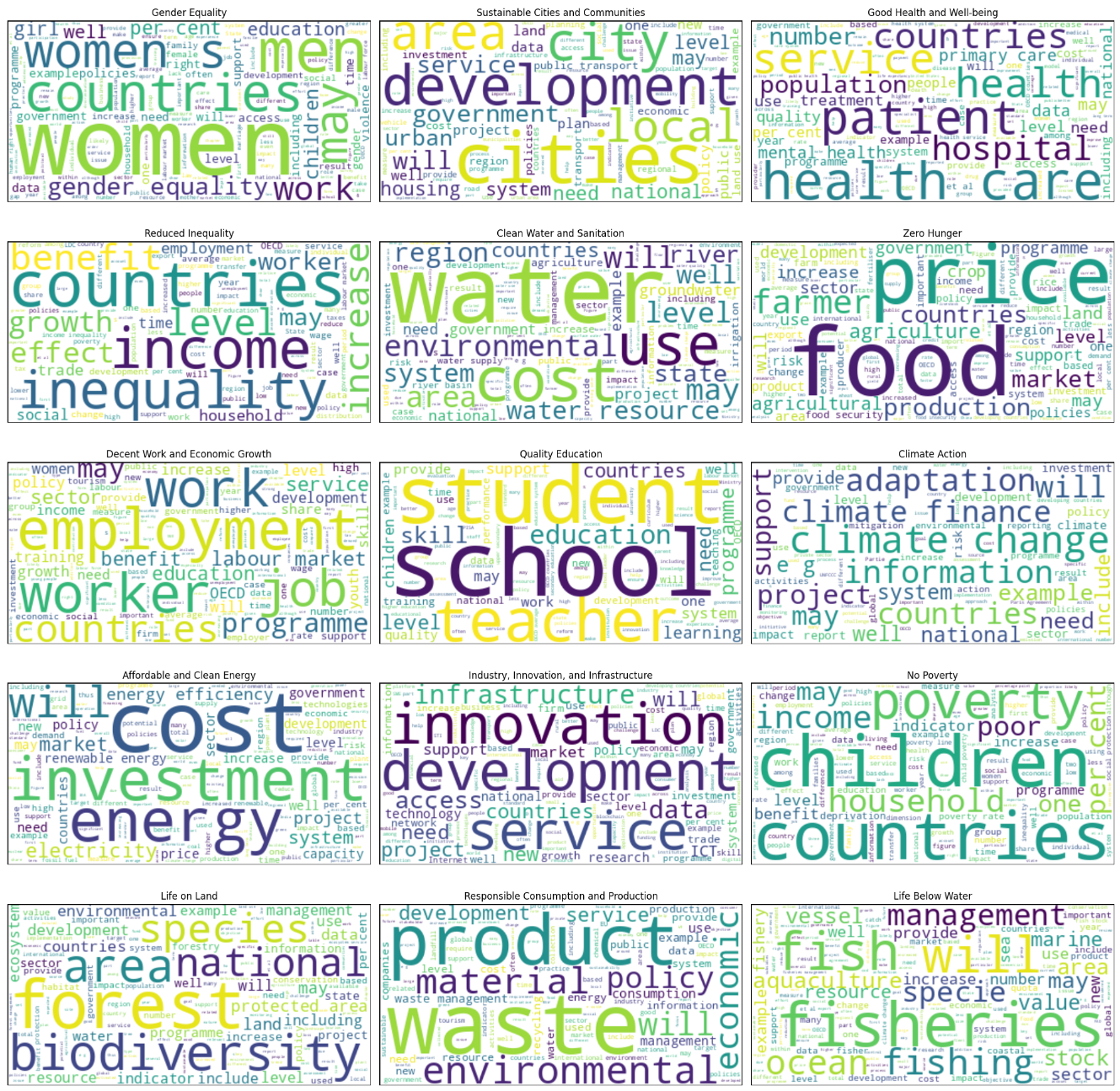 Cropping Images with OpenCV. OpenCV reads images as a stack of Numpy… | by Samuel Ozechi | Medium