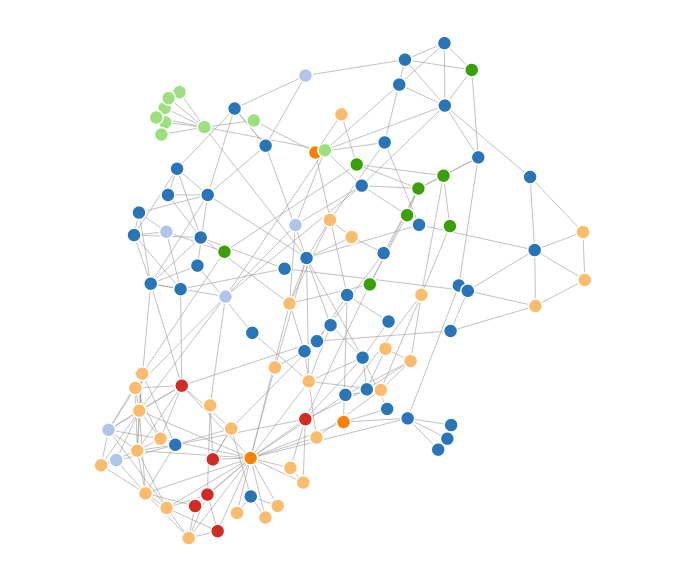 Exploratory Analysis: A Case Study of Crime in Sacramento, CA | by ...
