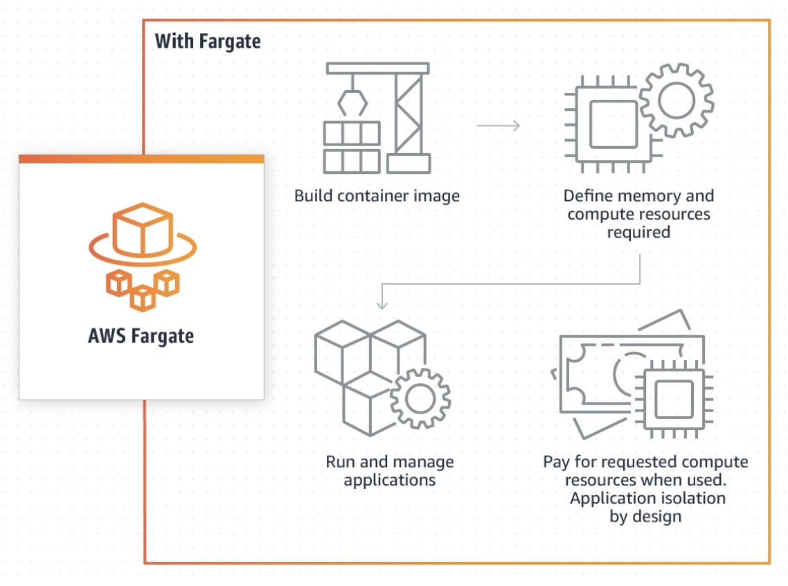 Create your own css npm module and use it in your project | by Jerry Thimothy J | Medium