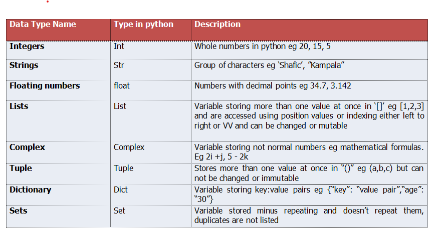Python Gherkin, BDD tests (behave) and Allure packages | by Kitemaggwa ...
