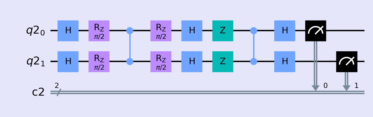 What is Bloch Sphere in Quantum Computing? | A Bit of Qubit