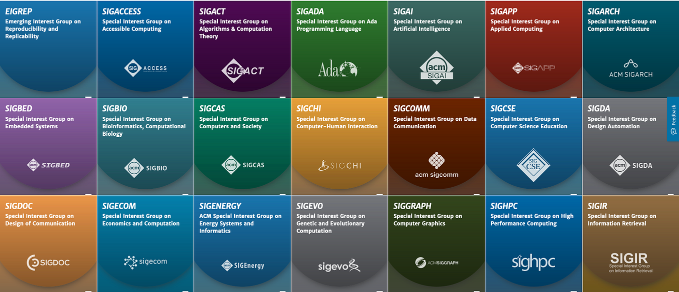 Diana Award: EuroSIGDOC. SIGDOC is excited to announce the 2023… | by Dan Richards | SIGDOC | Medium