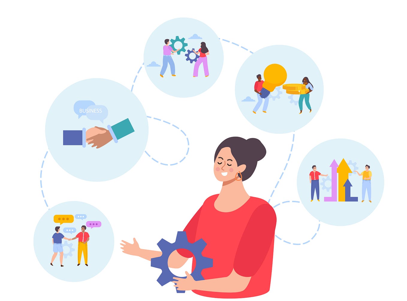 The Art of Candidate Engagement: Relationship Building in Recruitment ...