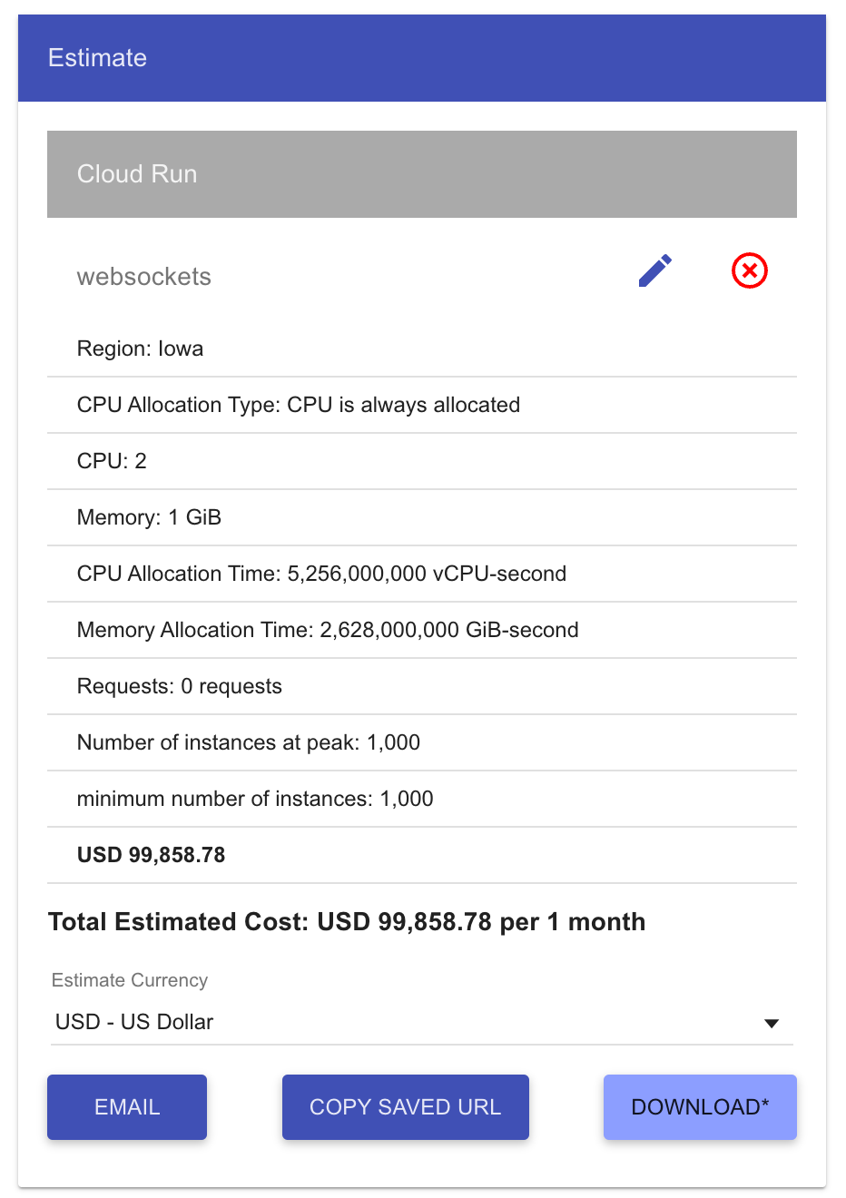The Ultimate Guide to Starbucks Stars | by Chander Ramesh | Medium