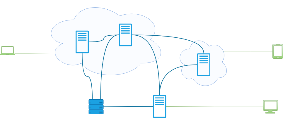 API Throttling and Rate Limiting. Controlling Throughput on API | by ...