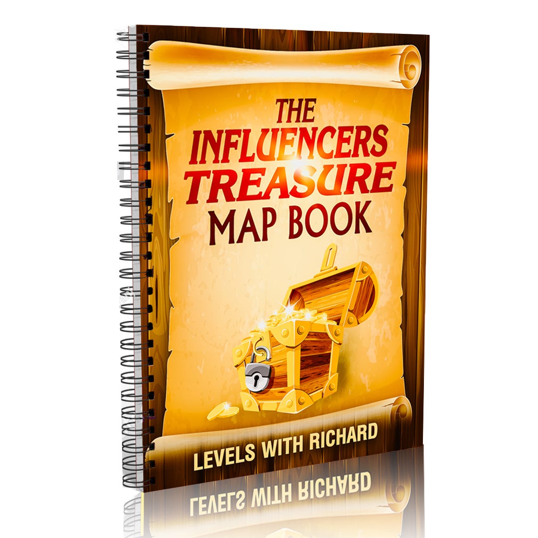 I bet you, Your Industry leaders are doing it | by Richard Asimba | Mar ...