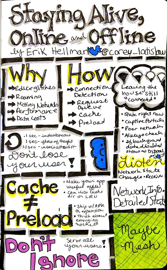 Writing Checkstyle rules with Android Studio | by Liudas Survila | Medium