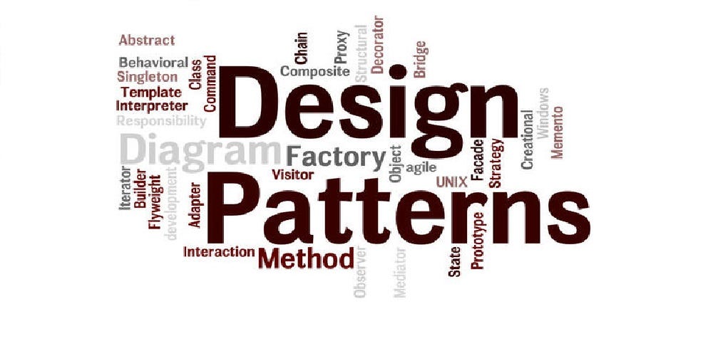 Architecture Patterns for Your Spring Projects | by Anthony Puitiza ...