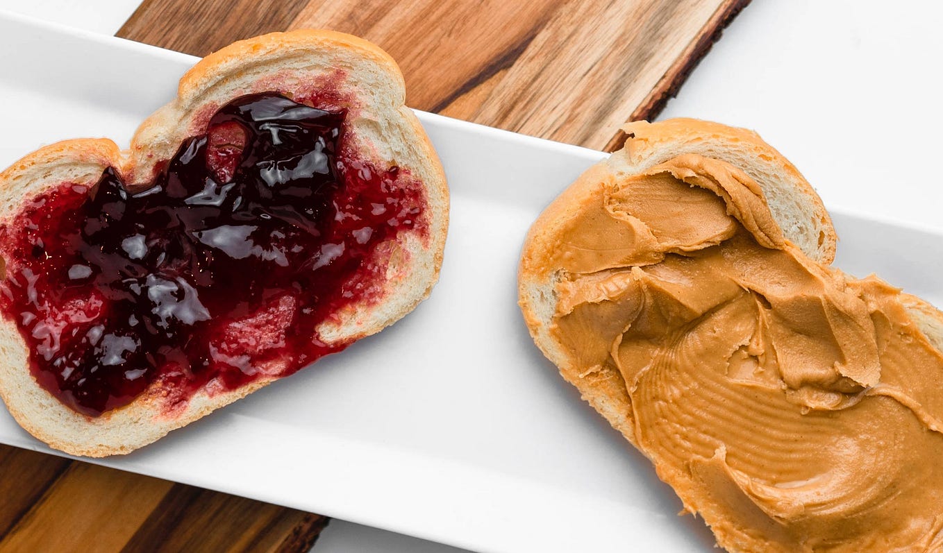 Rapid Prototyping, Part 3: HTML + CSS | by Scott Lindsten | Medium