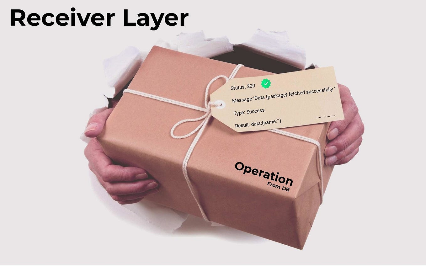 Design your own OTP/TOTP Verification from scratch with ASP.NET Core ... Design your own OTP/TOTP Verification from scratch with ASP.NET Core ...