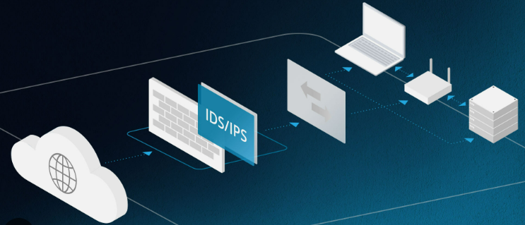 Detailed AWS Pentesting Guide with Scenarios | by Ademkucuk | Medium