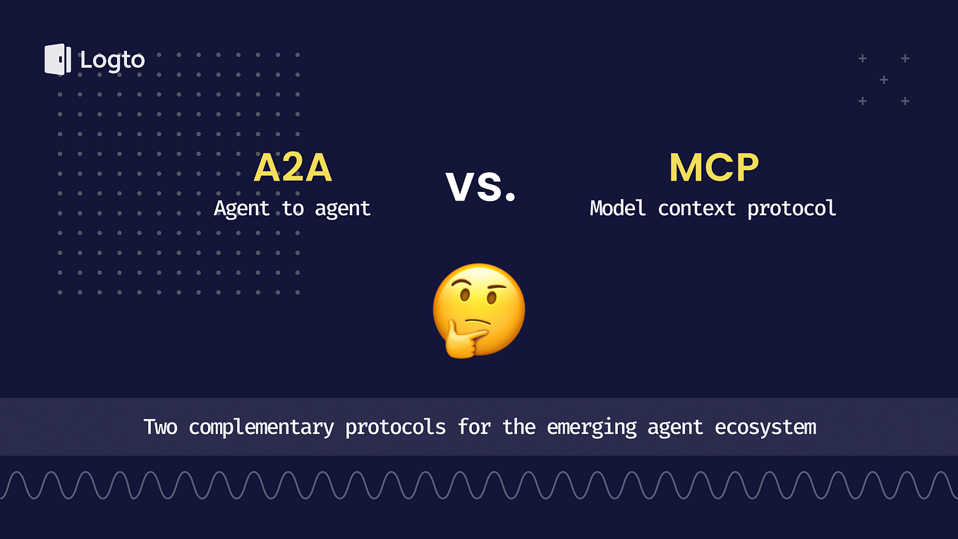 What is MCP (Model Context Protocol) and how it works | by Logto | Medium