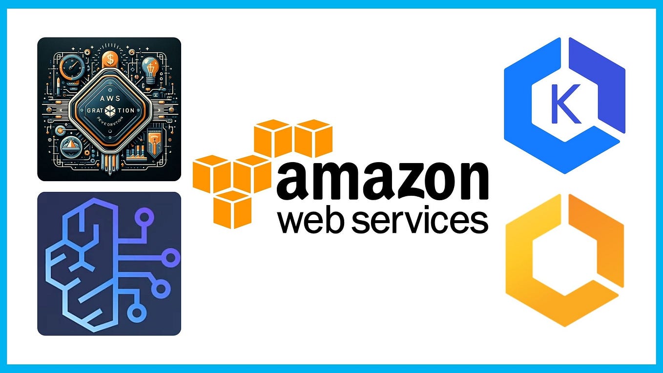 Effortlessly Deploy And Run Eks Workloads On Aws Fargate By