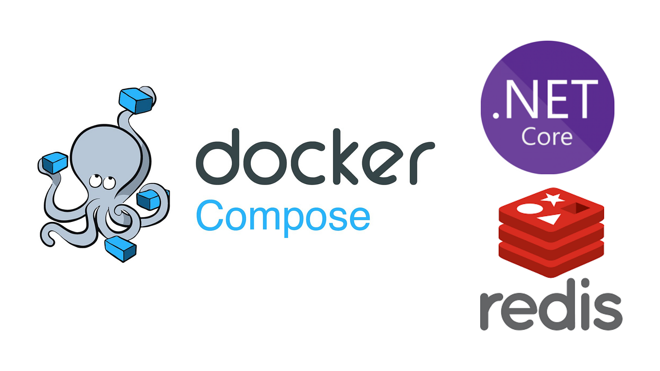 Docker Compose For Aspnet Core And Mssql By Ali Yıldızöz Medium 5252