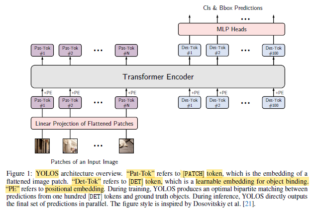 Brief Review — PraNet: Parallel Reverse Attention Network for Polyp Segmentation | by Sik-Ho ...
