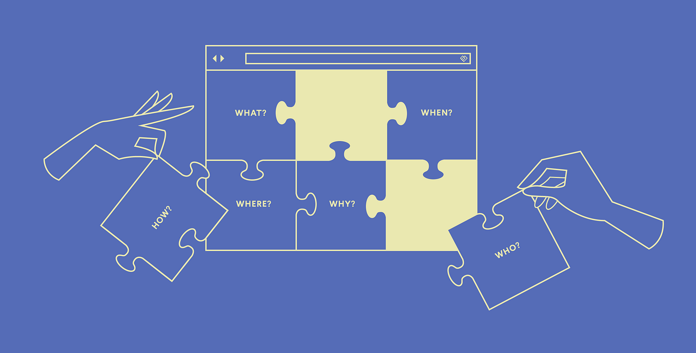 Introducing the User-Centered Design Canvas — Post Scriptum | by Leszek Zawadzki | The ...