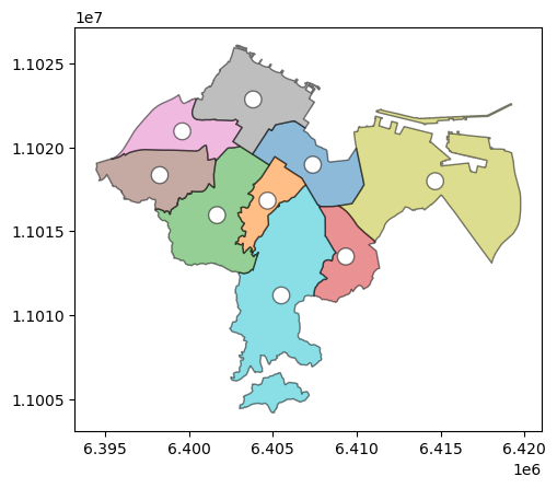 Geopandas Tutorial — Part 1 Geospatial Data Handling And Visualization By Godwin Murithi