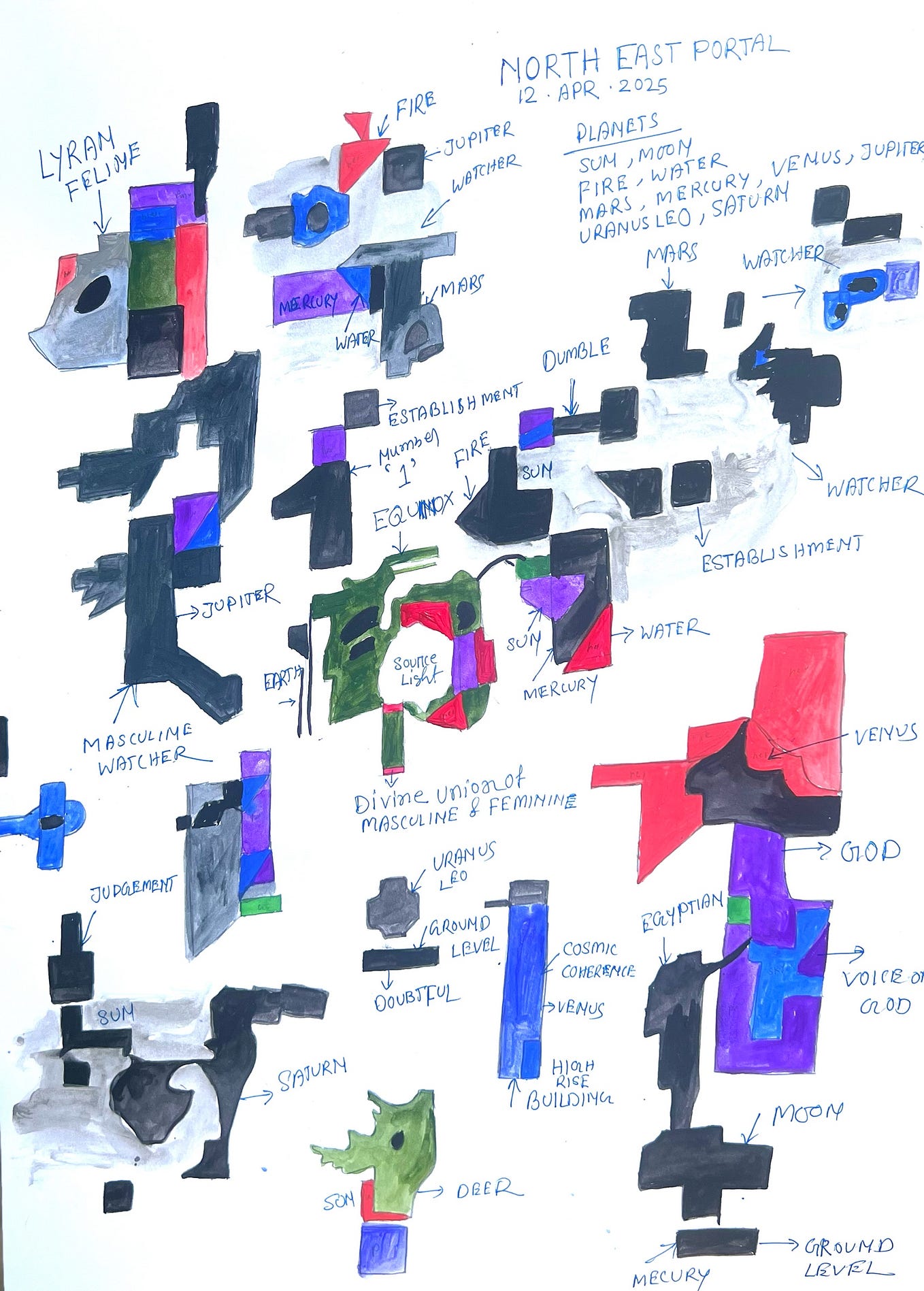 Simeon Kimbangu Toko: A Mortal Embodied in a Divine Realm | by Muang ...