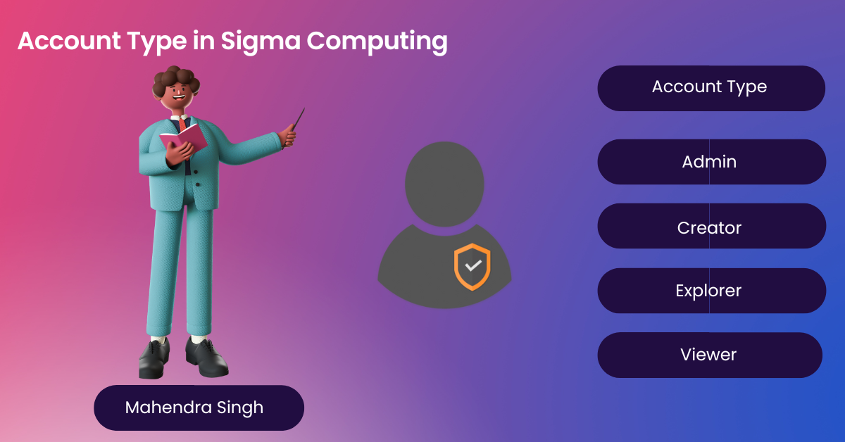 Account Setup in Sigma Computing - Mahendra Singh - Medium
