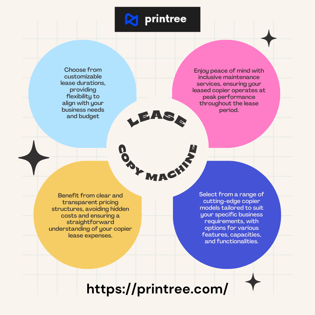 konica minolta copy machines - Printree - Medium