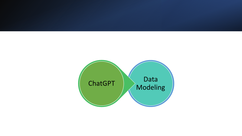 Rely on Snowflake using RELY. RELY is a word that means you trust… | by Naresh Rohra | Medium