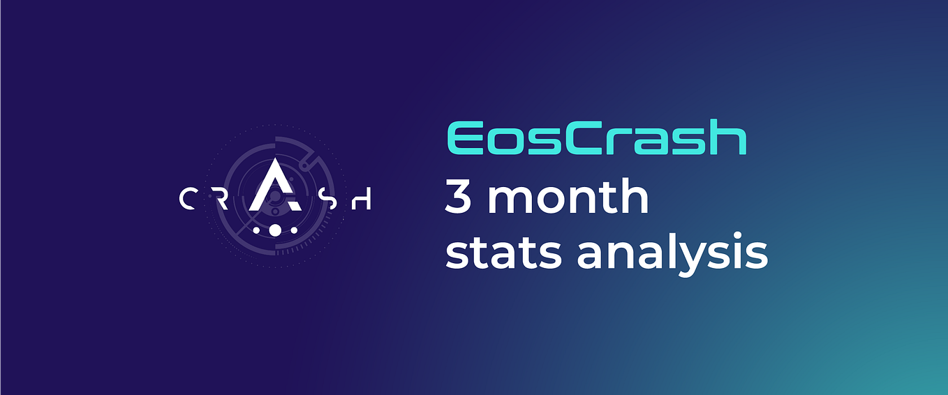 EosCrash Aurora —the first PvP Dice launched! | by Eos Crash | EosCrash ...