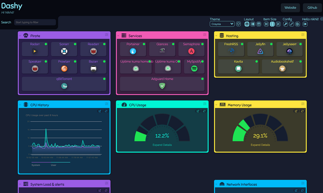 Managing Your Docker Compose Configurations With Portainer By Nikhil Patil Medium