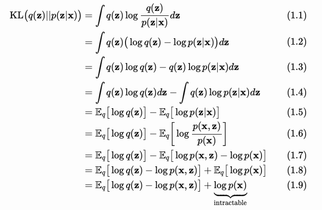 Data Visualization with Tableau Project — Coursera | by Sunshine | Medium