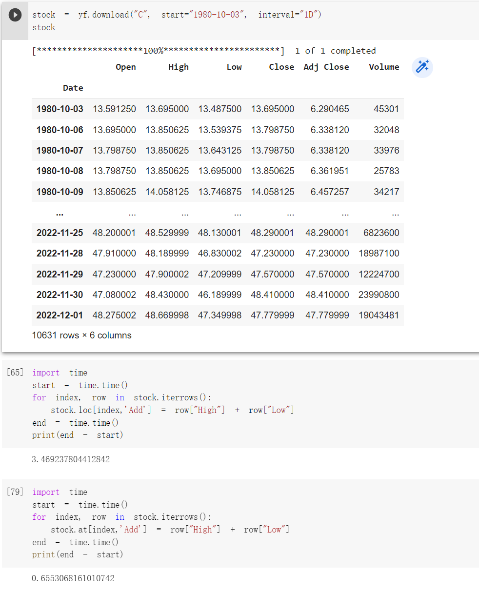 python: loc 和 iloc 的分別和用法 - Data_cky - Medium