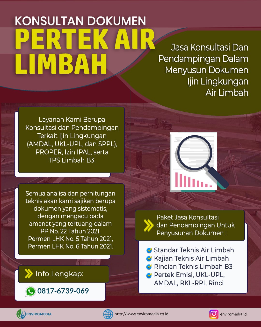Solusi Hemat, CALL 0817–6739–069, DOKUMEN LINGKUNGAN OSS | by Konsultan ...