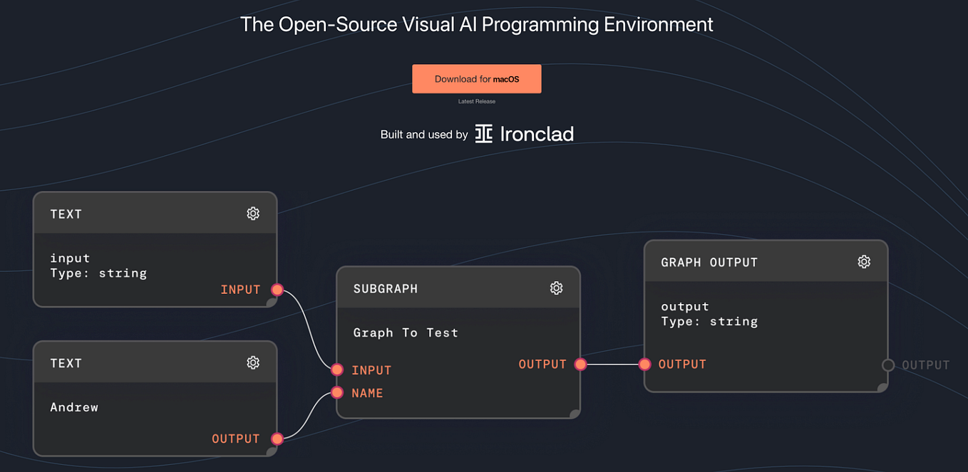 Stable Audio — High-Quality Music Generation AI | by Inevitable AI | inevitable AI | Medium