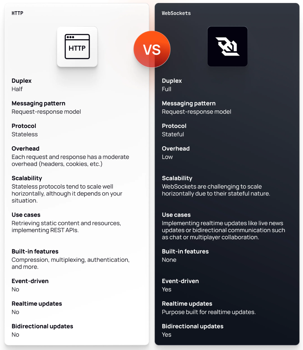 Hydra Tool. What’s Hydra Dongle Tool? | by Youth Dream | Medium