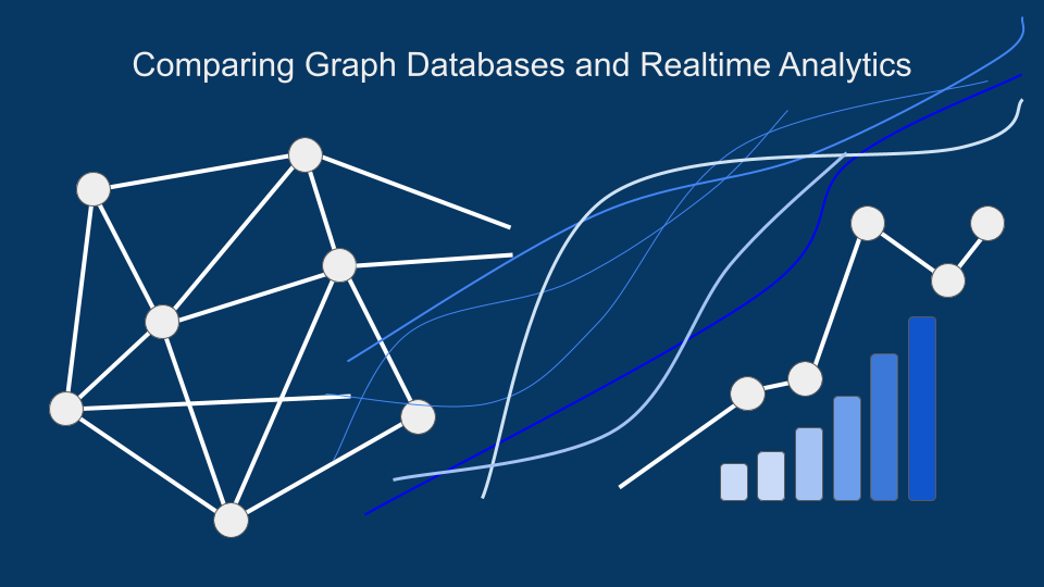Building a Chatbot with Local RAG (Part 1: Just Memory) | by Tyler Denton | Medium