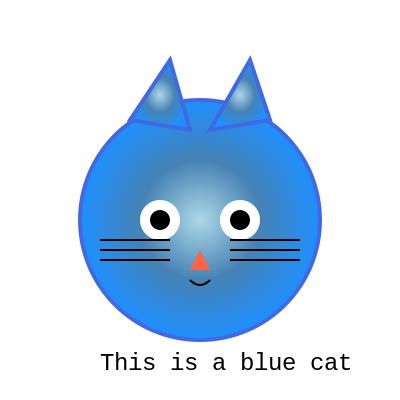 Diffusion Transformer and Rectified Flow Transformer for Conditional Image Generation | by Erik ...